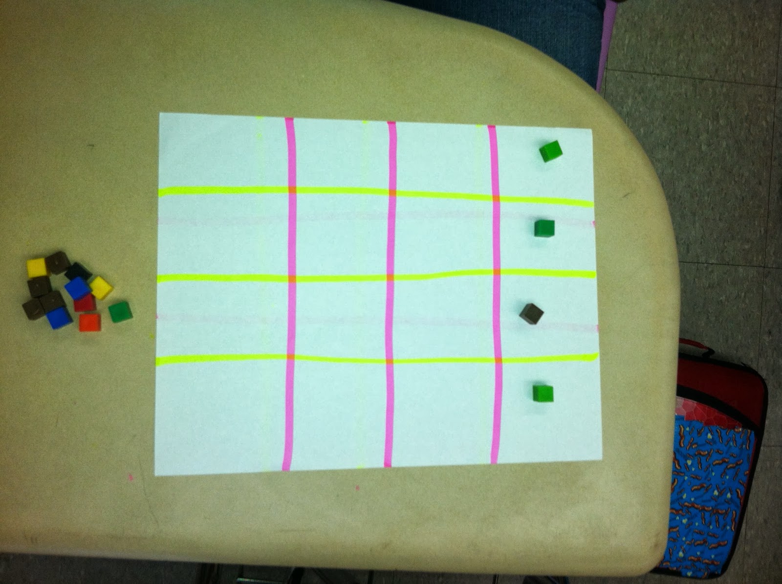 Land of Math: Teaching Equivalent Fractions using grids