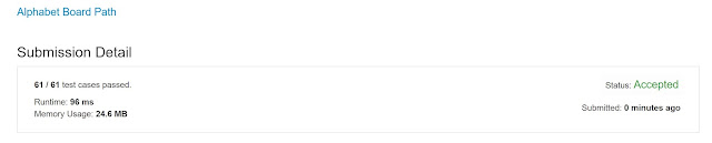 Alphabet Board Path - 407th LeetCode Solved Problem