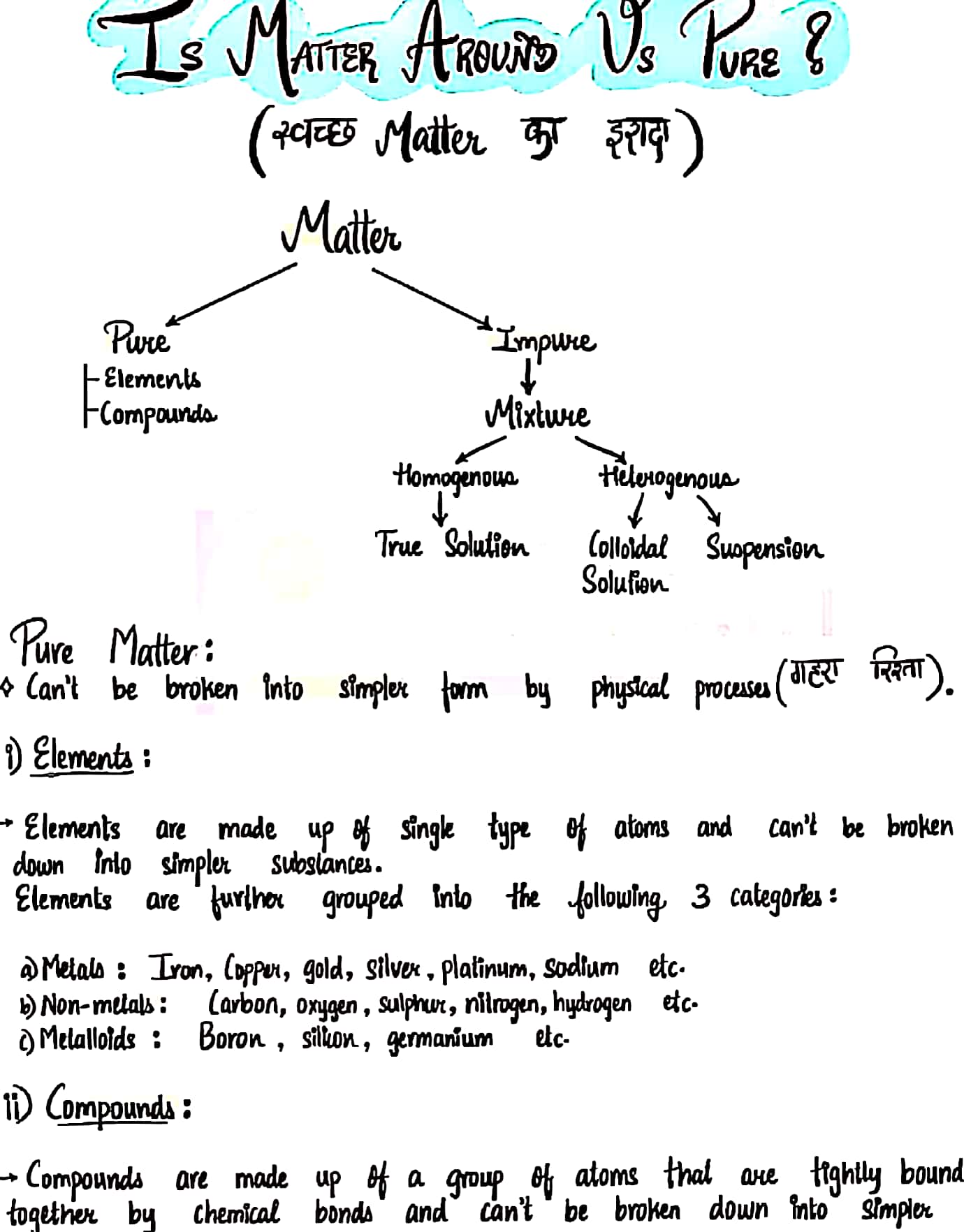Is matter around us pure notes - Studypur