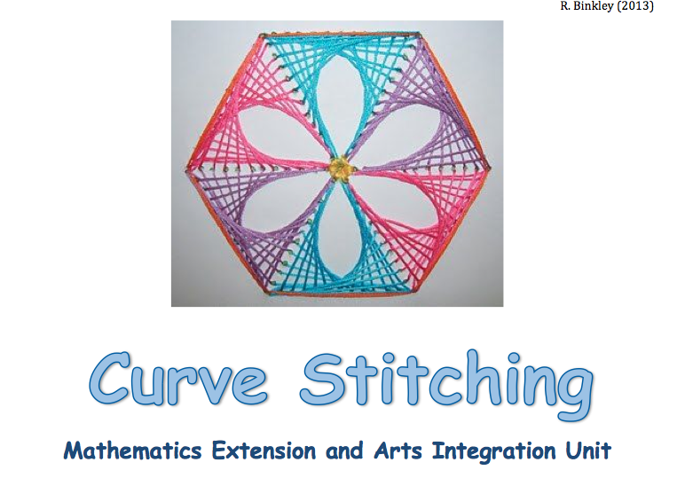 pi ~B squared: Curve Stitching