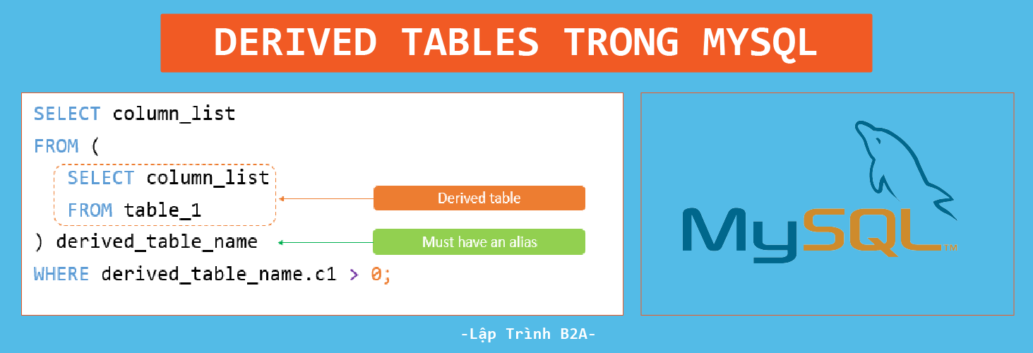 [SQL] - Derived Tables trong MySQL - Lập Trình B2A