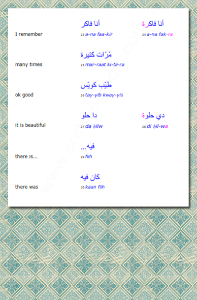 25 Frases em Árabe Egípcio - 25 Egyptian arabic phrases