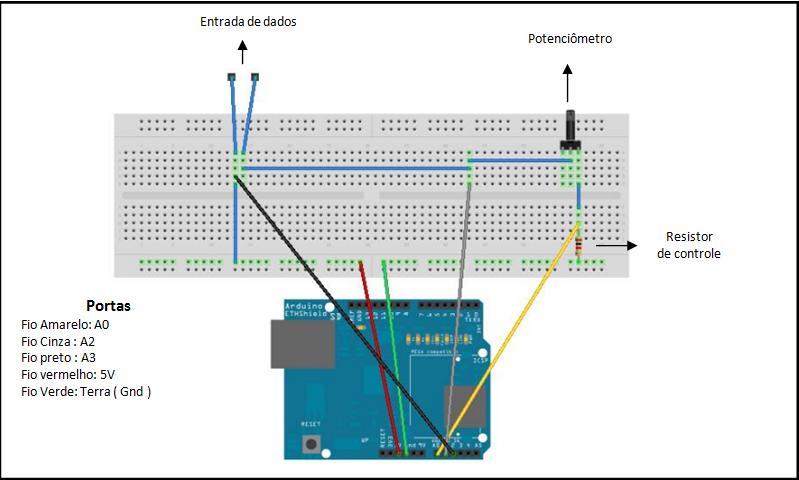 Física com Arduino: Medindo a resistência elétrica