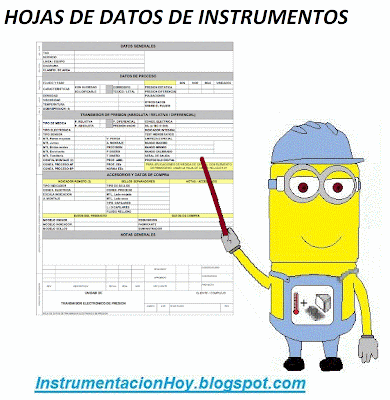 Instrumentación Hoy: HOJAS DE DATOS EN INSTRUMENTACIÓN Y CONTROL