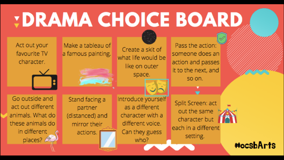 Mrs. DesRochers' Summer School Class: Art, Dance, Drama and Music ...