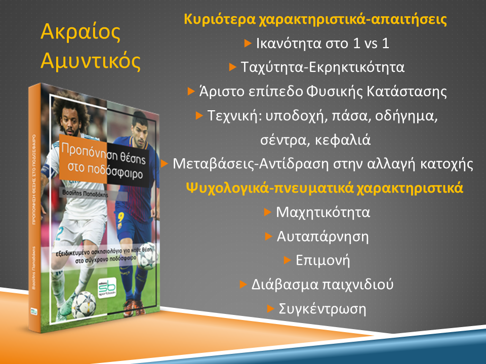 ΠΡΟΠΟΝΗΣΗ ΘΕΣΗΣ ΣΤΟ ΠΟΔΟΣΦΑΙΡΟ: Ιανουαρίου 2021