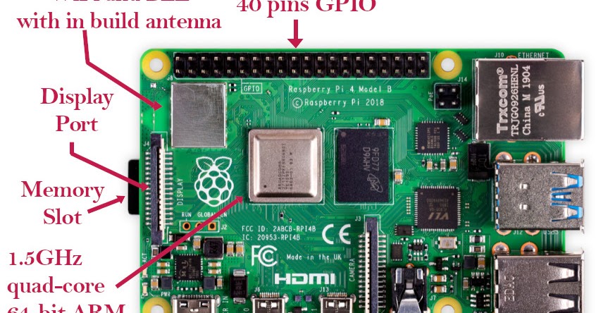 MAKE YOUR FIRST PROJECT WITH RASPBERRY PI !!! - LinuxBaya