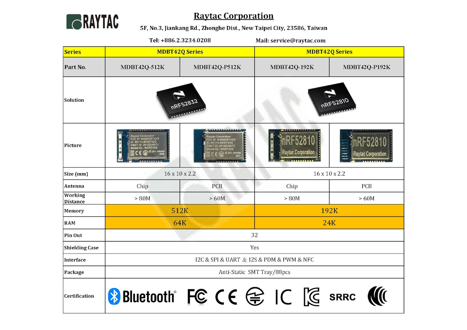 Nordic Bluetooth & WiFi Module: Nordic launched latest nRF52 series SoC ...