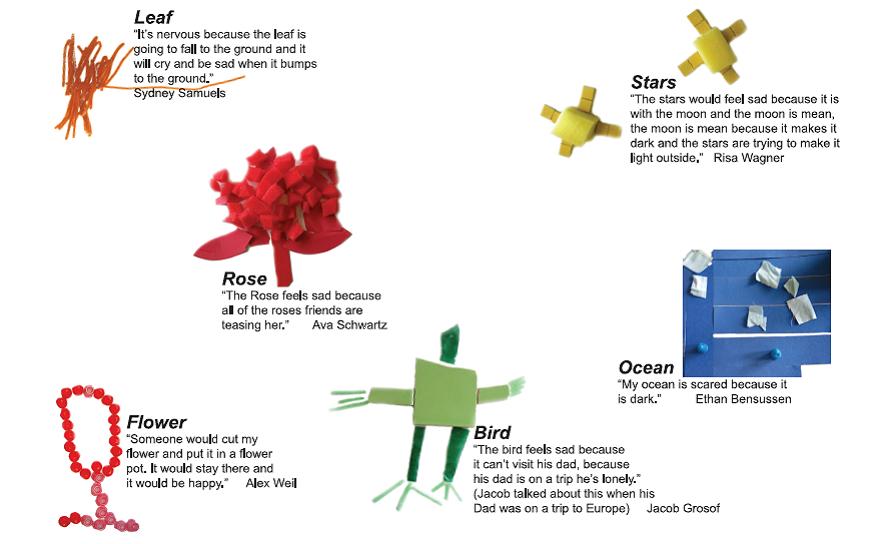 Fostering Empathy: Colors of Empathy