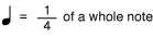 Excel Math: Recognizing Equivalent Representations of Fractions: Music