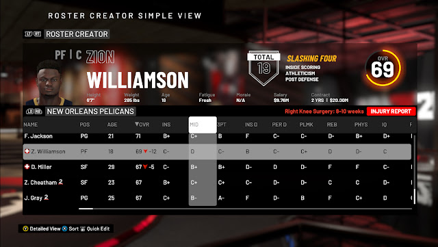 NBA 2K20 OFFICIAL ROSTER UPDATE 10.23.19 [FOR 2K20]