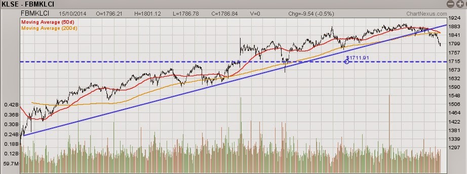 Random trading: Sumatec - The classic pump & dump