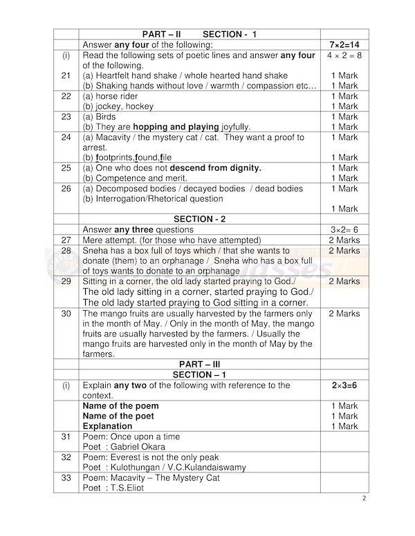 OMTEX CLASSES 11th English Public Exam 2020 Official Answer Key omtex-classes-11th-english-public-exam-2020-official-answer-key