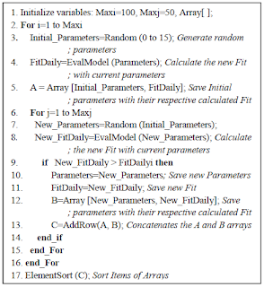 Finding a Dynamical Model of a Social Norm Physical Activity Intervention