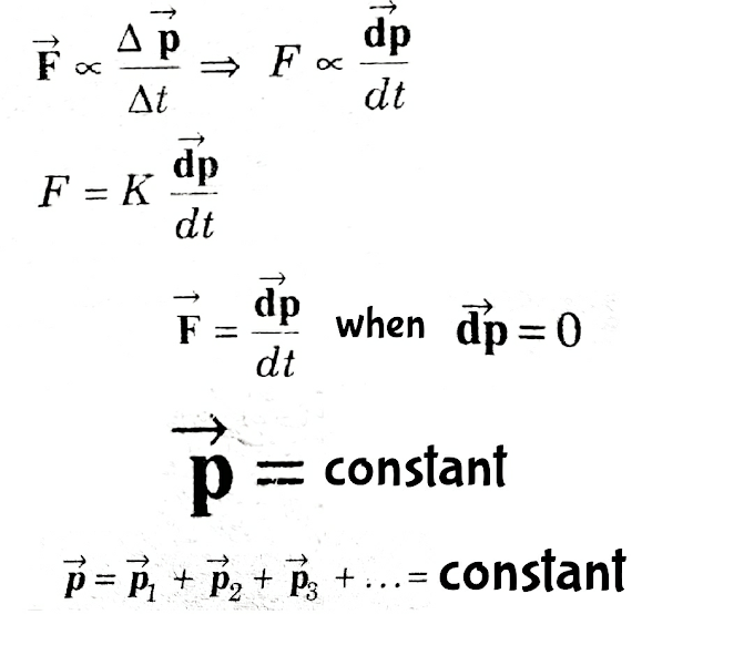 Short summaries notes for CSIR-NET/JRF | GATE