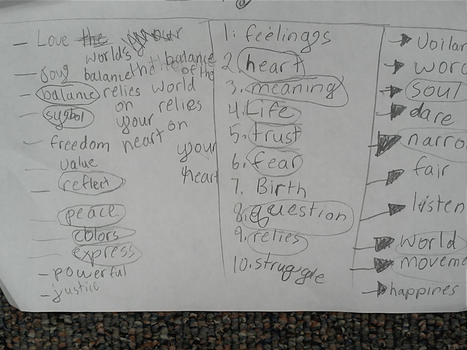 Krueger Connection-Grade 5: 6 Word Memoir Poems~Honoring Nelson Mandela