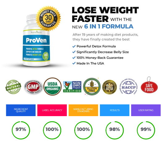 ProVen Reviews – NutraVesta ProVen Weight Loss Pills