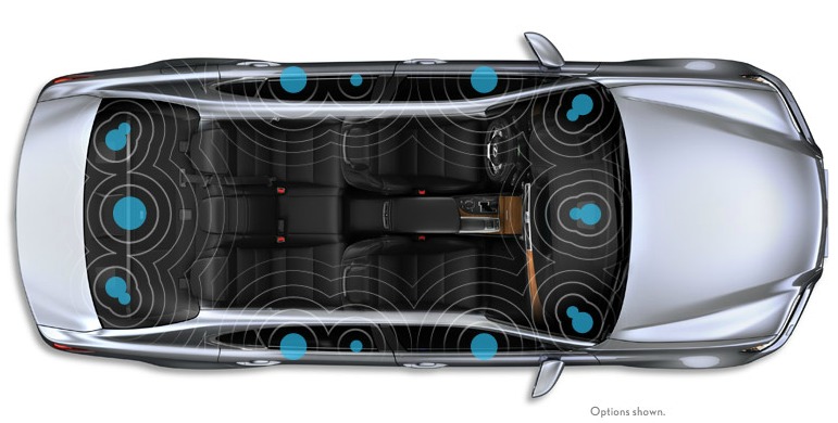 Automobili : Lexus GS - From inspiration to innovation