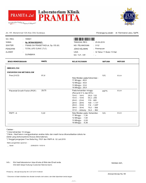 Berapa biaya yang harus dipersiapkan untuk program bayi tabung (IVF ...