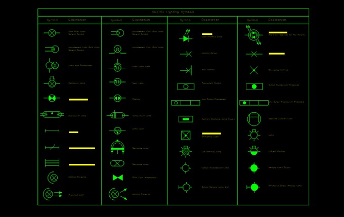 Electric Lighting Symbols