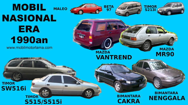 Sejarah Perkembangan Mobil Nasional Indonesia