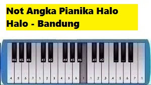 Not Angka Pianika Halo Halo - Bandung - CalonPintar.Com