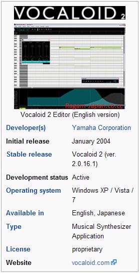 ~Japanorama: Vocaloid (Software Creator Character Voice )