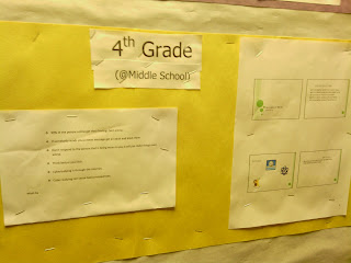 Mrs. P's Ed Tech Talk: Elementary Computer Lab Bulletin Board