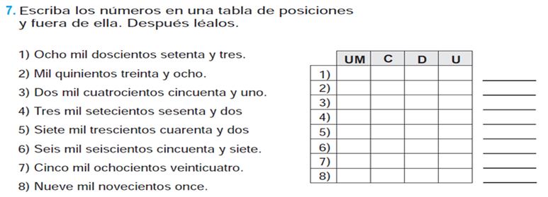 Aula Virtual Tercer grado: MATEMÁTICAS - NÚMEROS HASTA 9.999