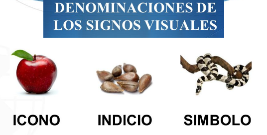 Teoría de la imagen: La imagen