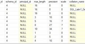 KAILASH'S BLOGS: User-Defined Data Type in SQL