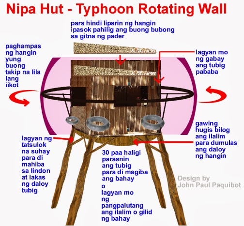 Typhoon Flood Earthqauke House Designs