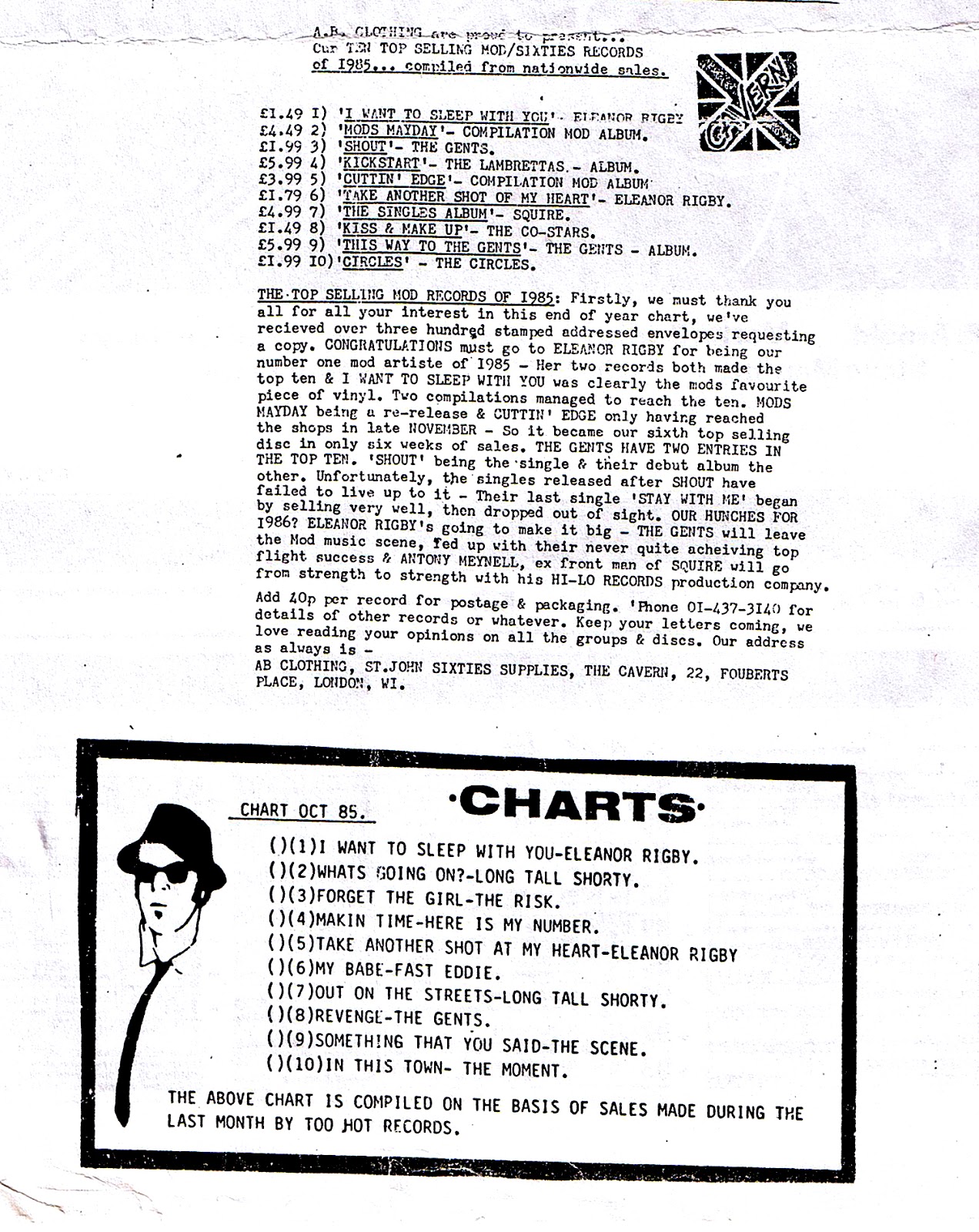 Parka Avenue: Tales from the Mod Revival with Russell C. Brennan