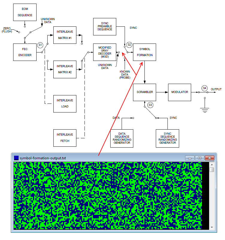 June 2016 | diario SWL I-56578 Antonio