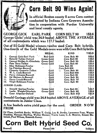 Random Former Major League Baseball Player of the Day: George Gick