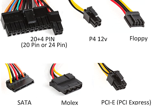 Information Technology: Hardware: Scegliere un alimentatore adeguato ...