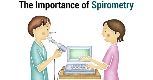 Spirometry