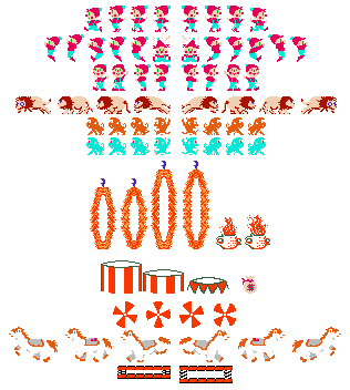 sprites de juegos: Sprites Circus Charlie