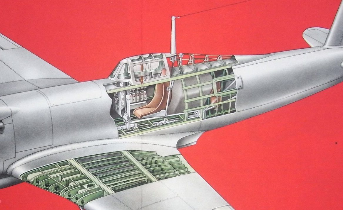 SI VIS PACEM, PARA BELLUM: Il Fiat G.56 era un aereo da caccia ad ala ...