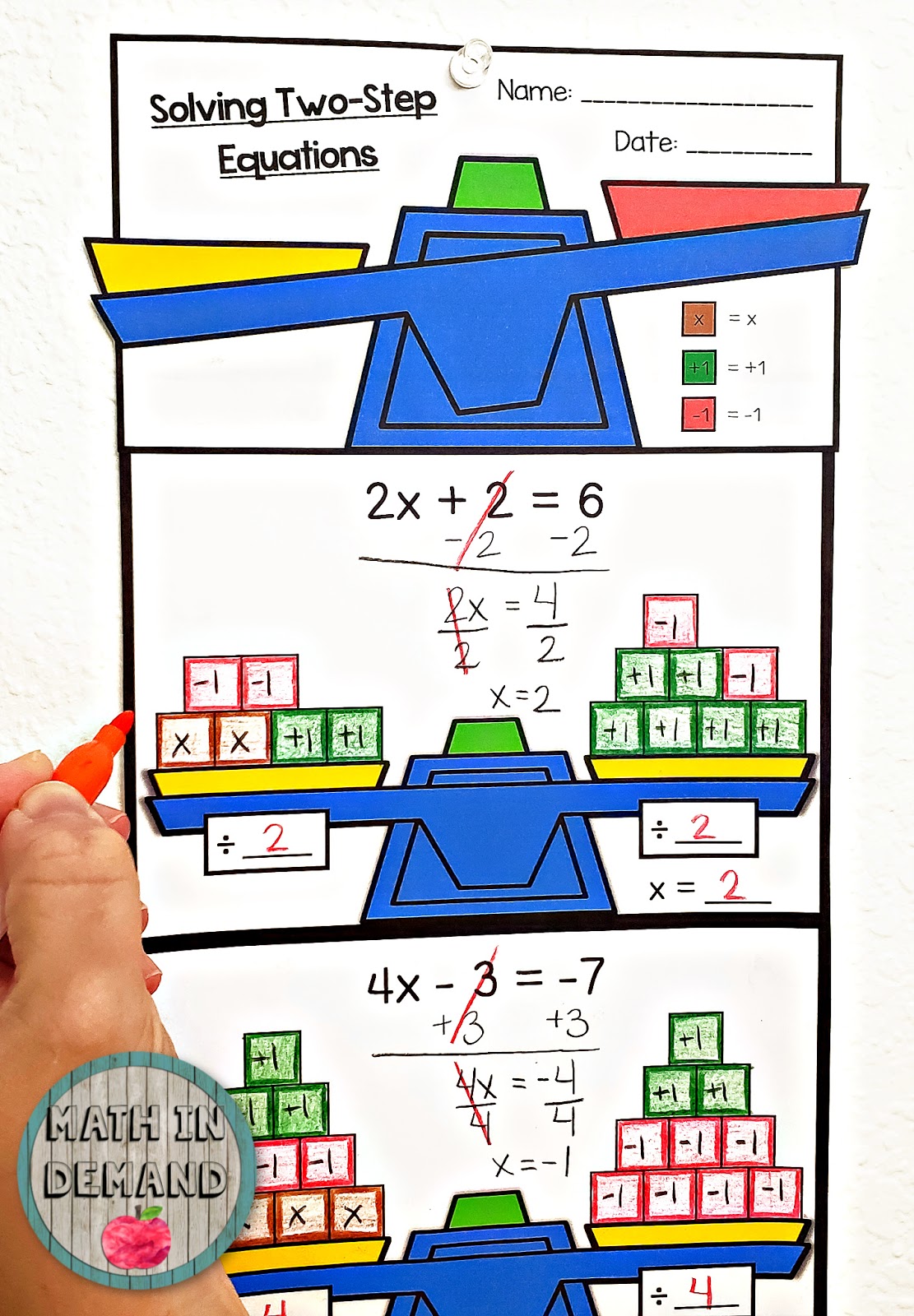 Math in Demand: Solving Two-Step Equations with Visual Representation ...