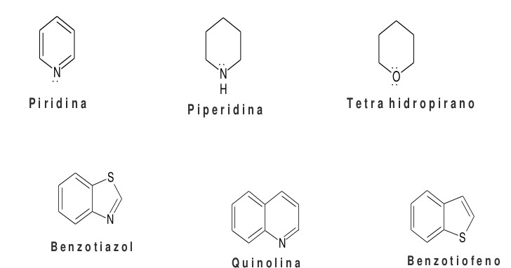 Químico Farmacéutico Biólogo UAG Tabasco: IMPORTANCIA DE LOS COMPUESTOS ...