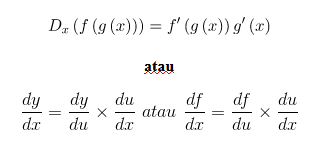Kalkulus 1 Teknik Informatika: Turunan Fungsi, Rumus Dasar Turunan ...