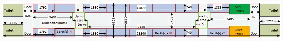 Varadaraj Gidugu: Double Decker Sleeper Coach