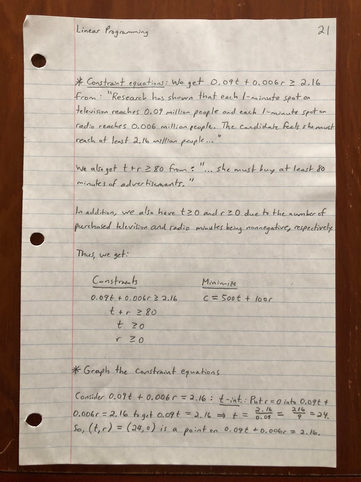 Professor Frank s Math Blog How To Solve A Linear Programming Word Professor Frank s Math Blog How To Solve A Linear Programming Word