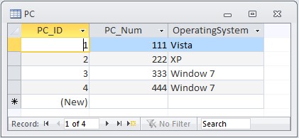 Normalizing Repeated Columns: Single Repeated Column(Part1) – Roger's ...