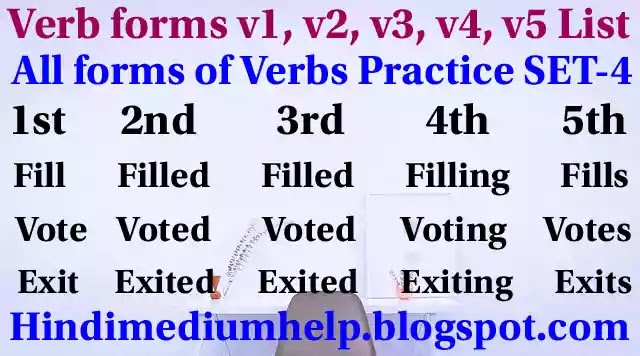 All Verb forms ( A to Z ) Useful Verb forms List