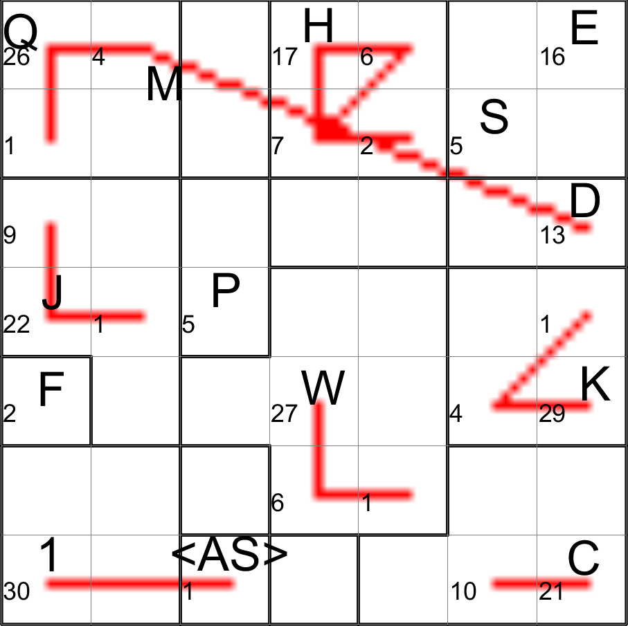 Ham Radio Blog by AG1LE: Morse Code decoding with Self Organizing Maps