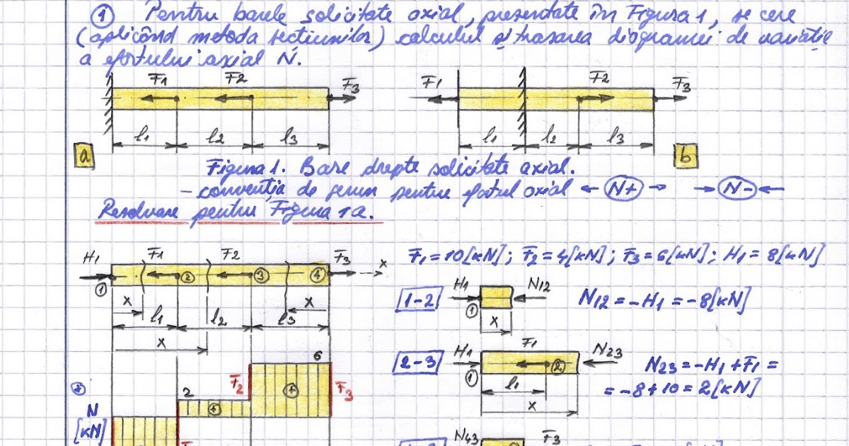 Rezistenta Materialelor - Mechanics of Materials - Résistance des ...