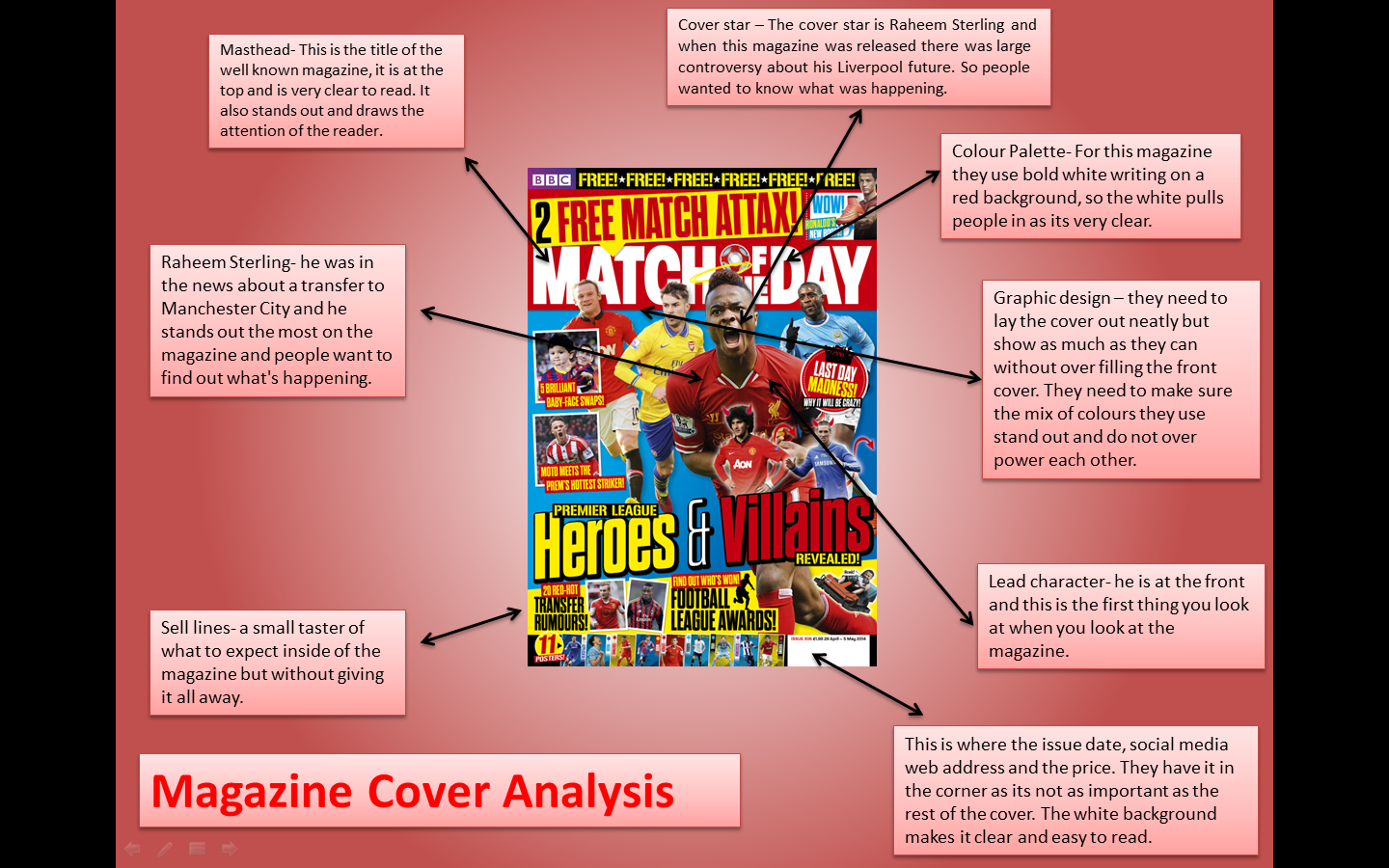 Chay Claridge AS Media: Magazine front cover analysis- 2 covers