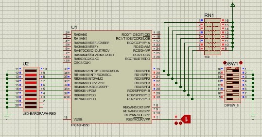 Programación en Python y Css con Susana López: MANEJO DE PUERTOS (EN ...